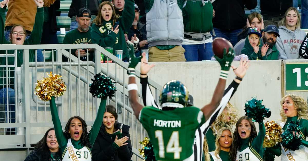 Colorado State College Football Preview, Best Players, Top Transfers ...