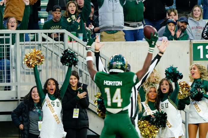Colorado State College Football Preview, Best Players, Top Transfers ...