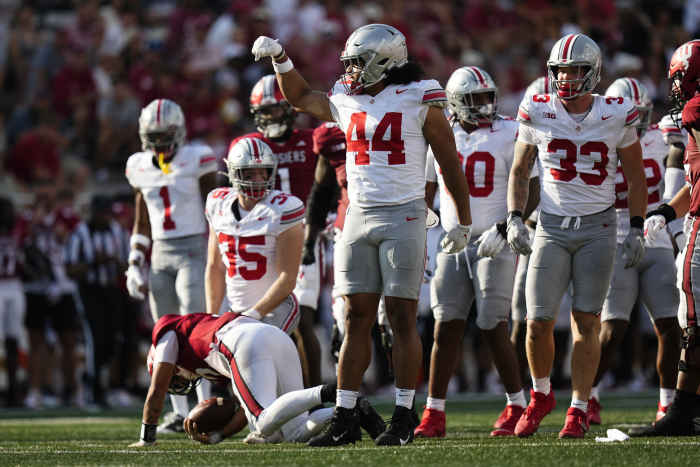 Ohio State Football 2024 Defense Preview: The Best D in the Country ...