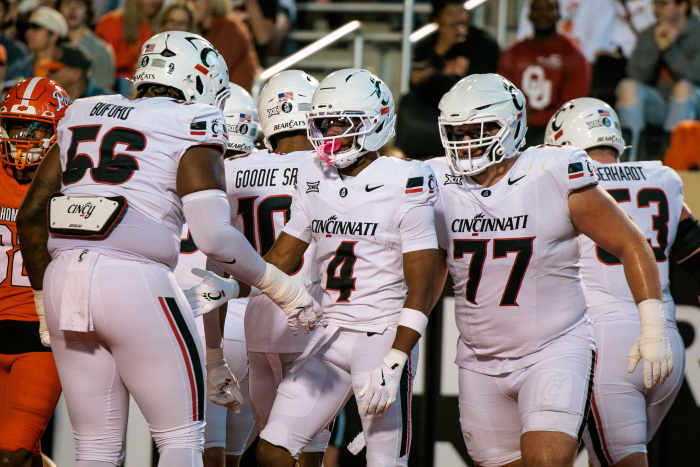 Big 12 Predictions: Every Remaining Game In Wild Season Race - College ...