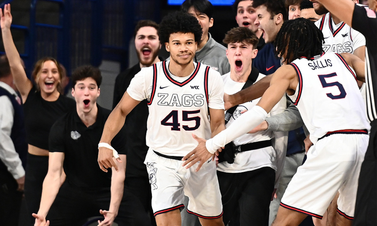 Gonzaga at Pepperdine Prediction, College Basketball Game Preview ...