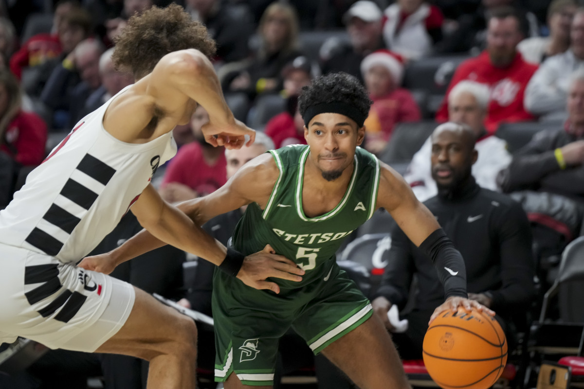 Atlantic Sun Tournament Prediction, Bracket, College Basketball ...