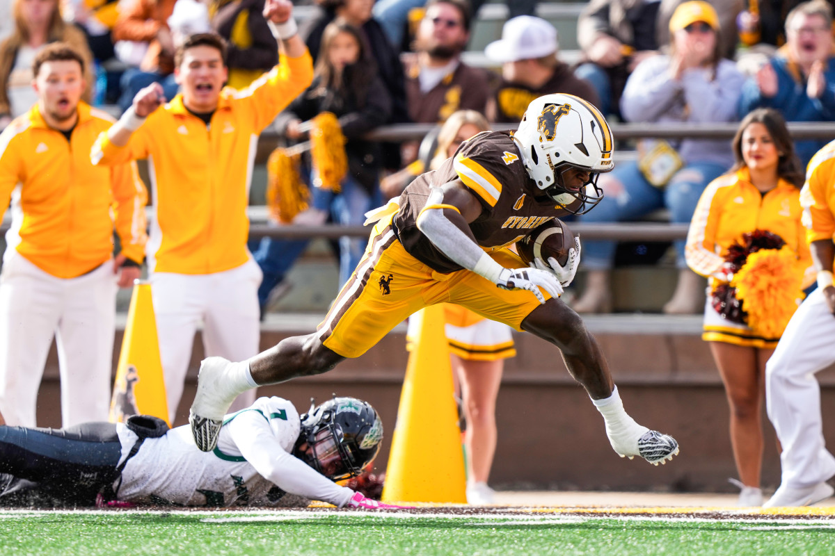 Wyoming Football Preview 2024: Season Breakdown, Predictions, Key ...