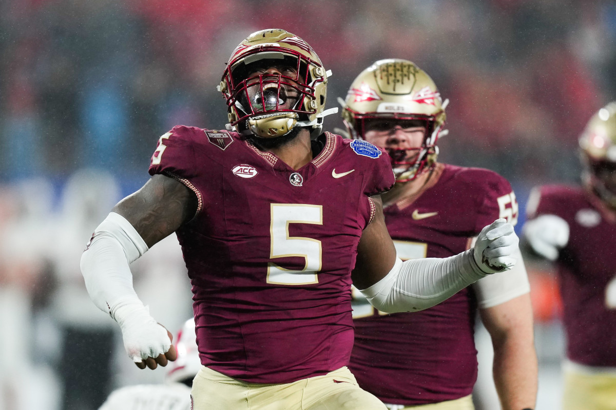 2024 NFL Scouting Combine Invited Players: How Many Prospects From Each ...