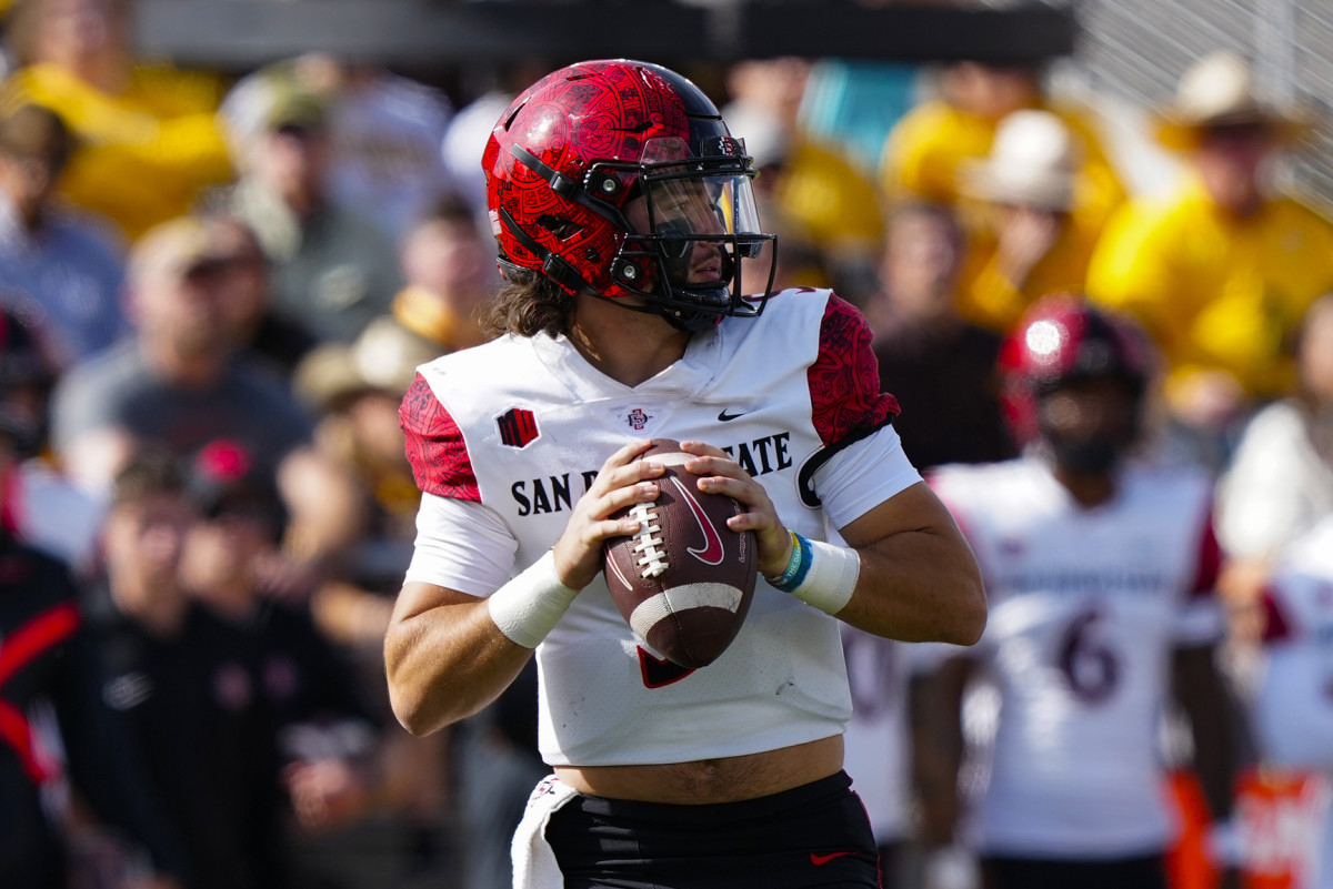 San Diego State vs Boise State: Expert Picks, Predictions, and How to ...